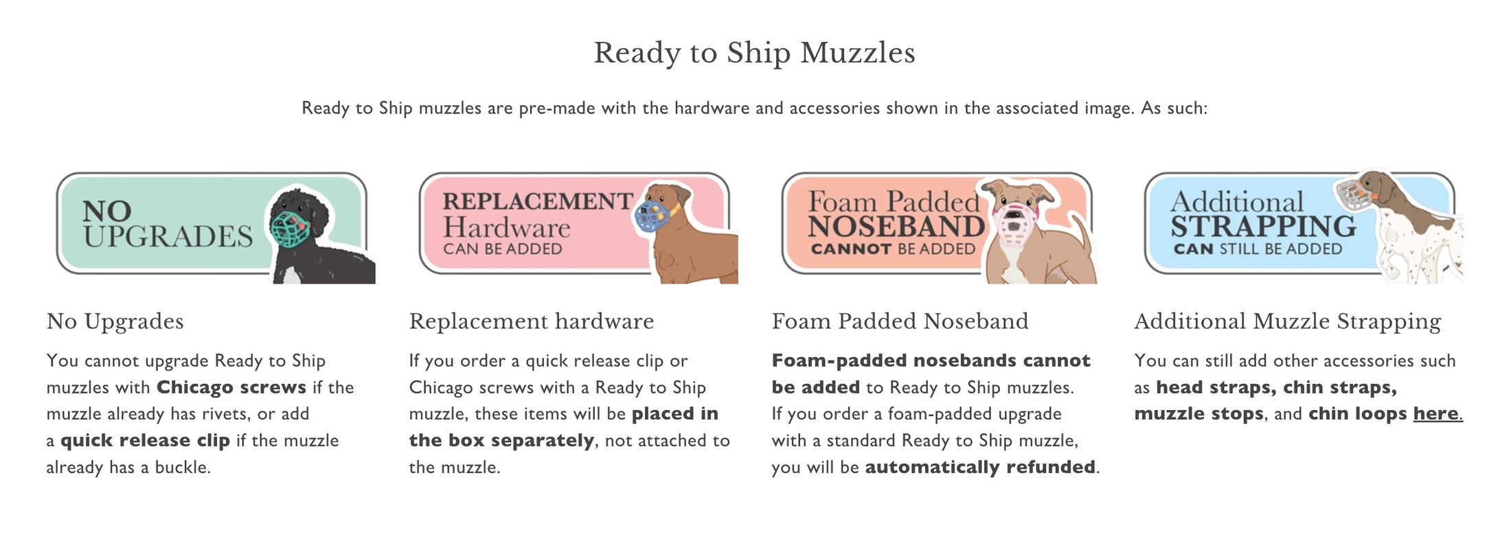 The Muzzle Movement Muzzle – Eat Play Love